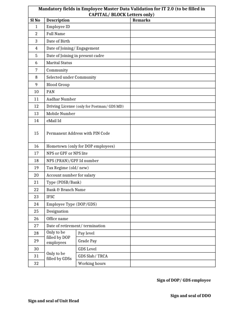 Mandatory Fields in Employee Master Data Validation For IT 2.0 | PDF