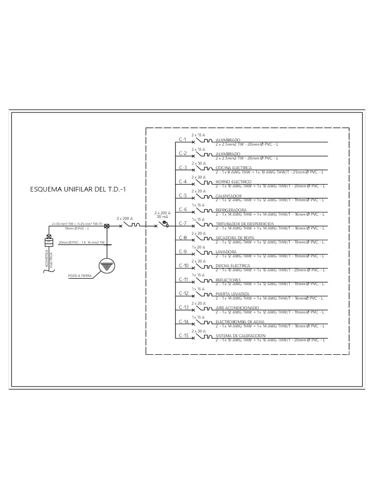 Esq - Unifilar 2 Modelo | PDF