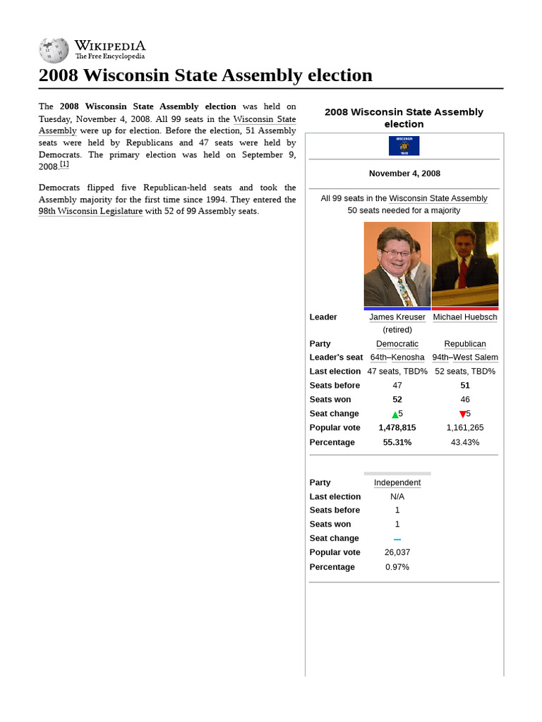 2008 Wisconsin State Assembly Election | PDF | Wisconsin | Politics Of ...