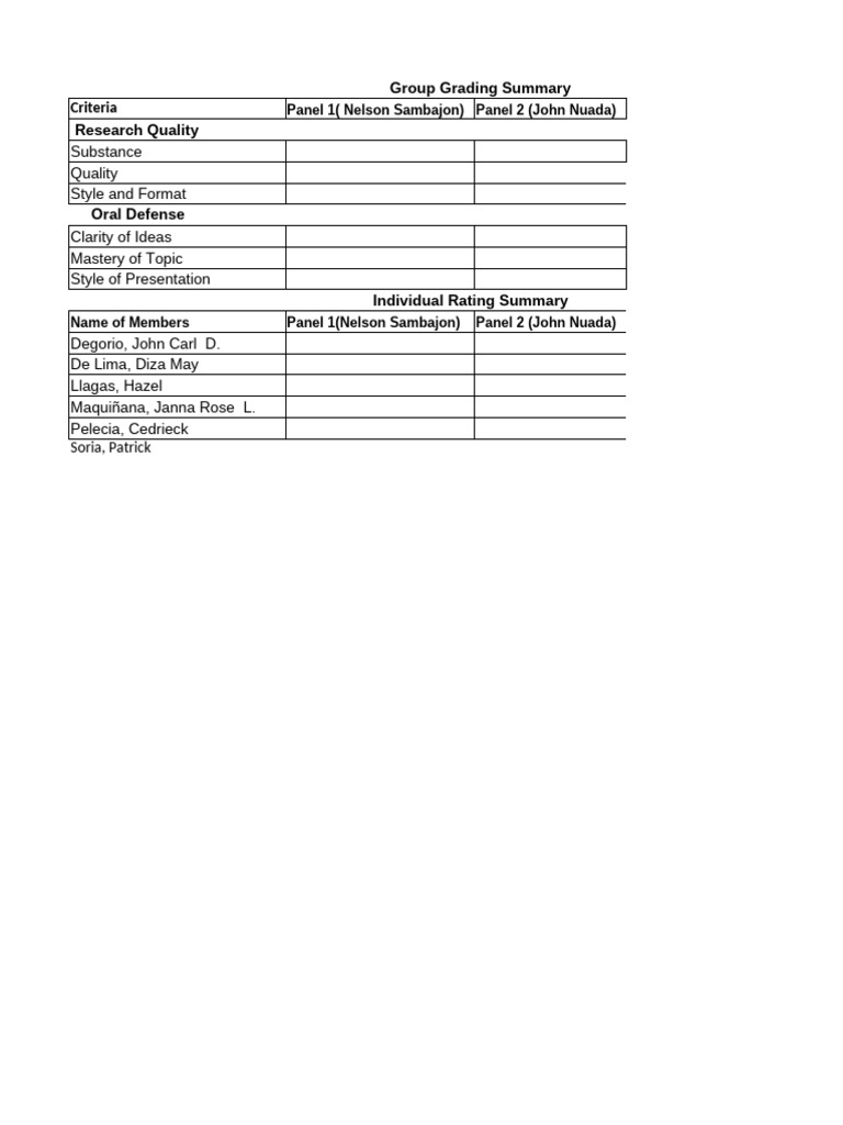 Group 1 Grading Sheet 3 I | PDF