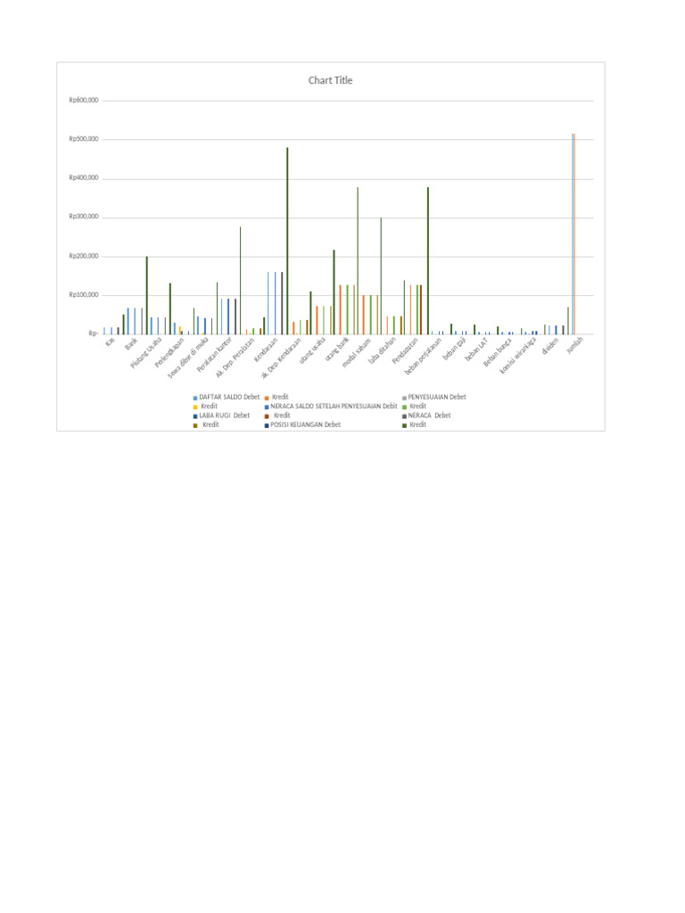 Worksheet UAS PA 2 - Tahun 2022 | PDF
