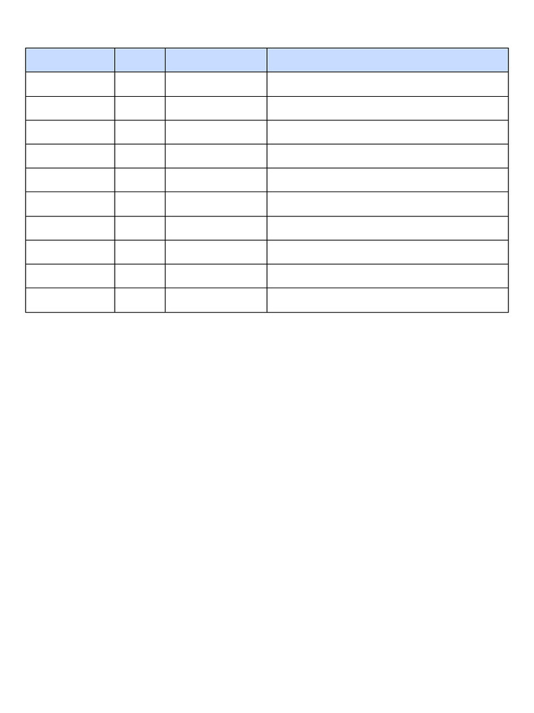 Ringkasan Volume Kapasitas Paru-Paru | PDF