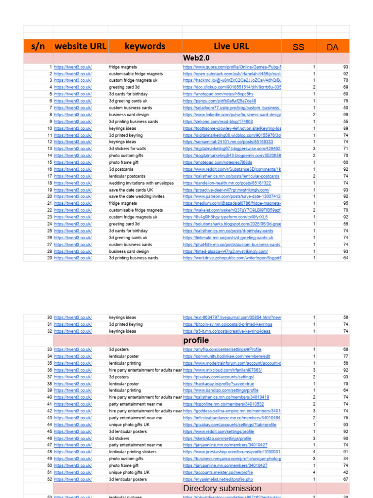 Https Twent3.Co - Uk - Sheet2 | PDF | Printing | Communication Design