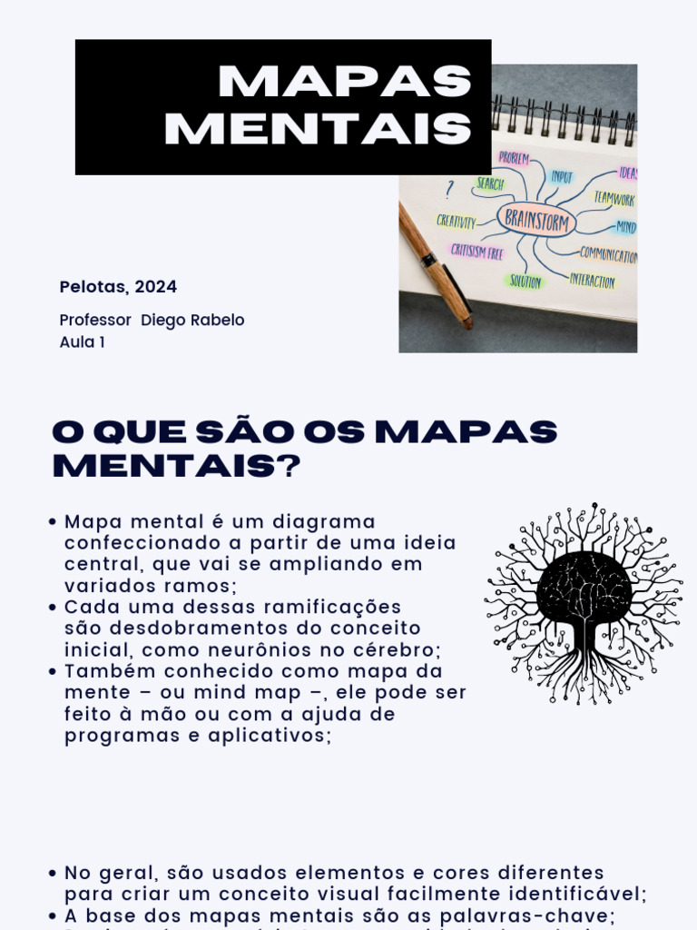 Aula 1 Mapas Mentais CP | PDF | Debate | Aprendizado