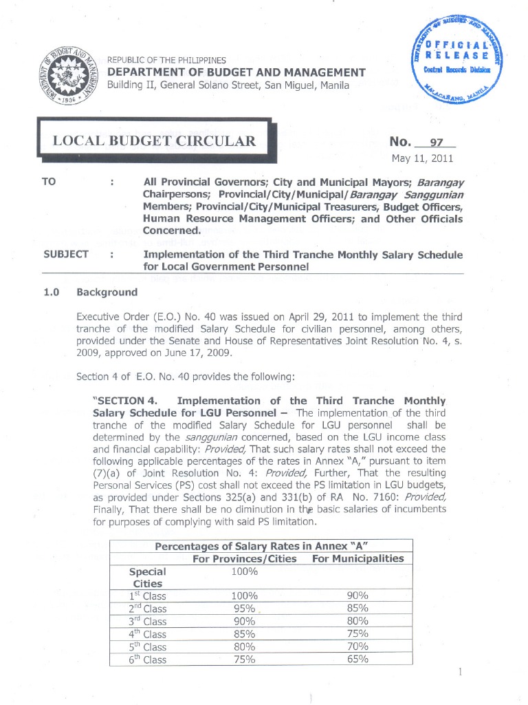 Third Tranche SSL III | Salary | Employment