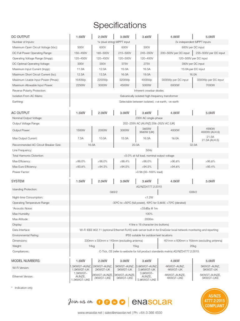 EnaSolar Legacy Datasheet | PDF | Direct Current | Alternating Current