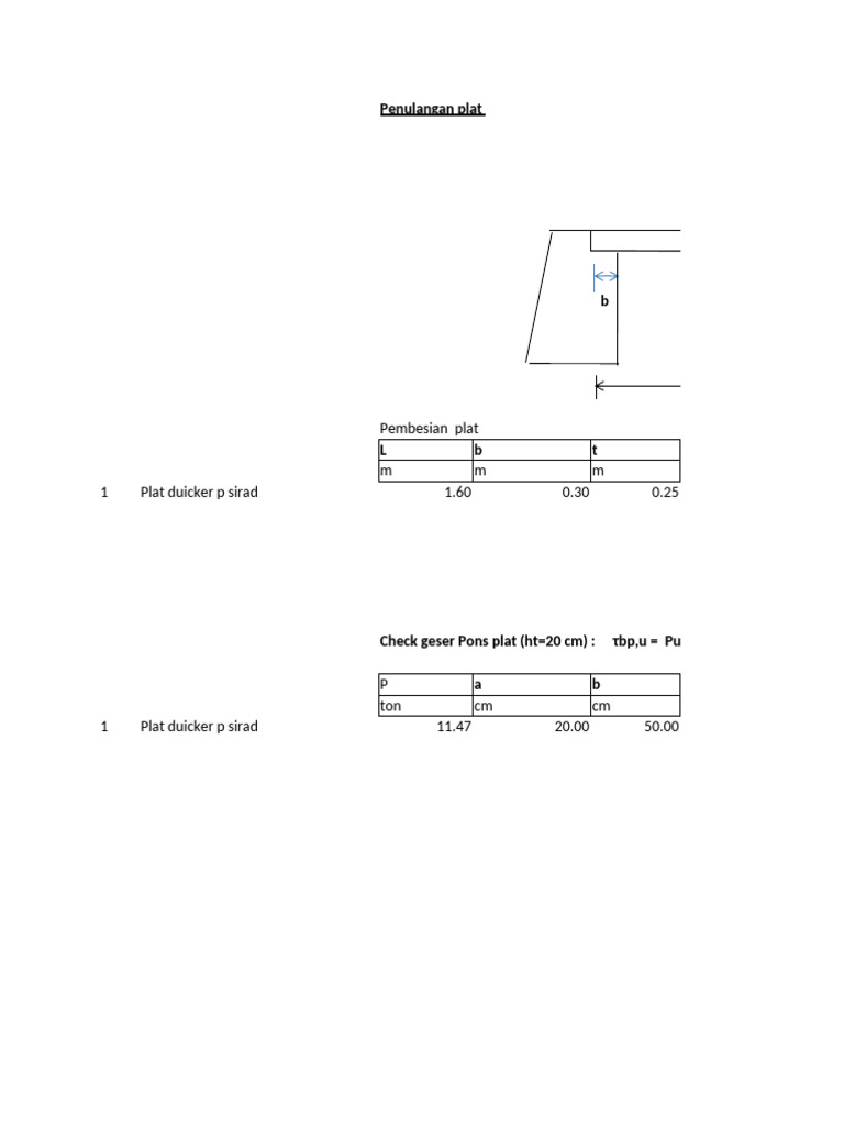 Program Perhitungan Plat Deker P Sirad | PDF