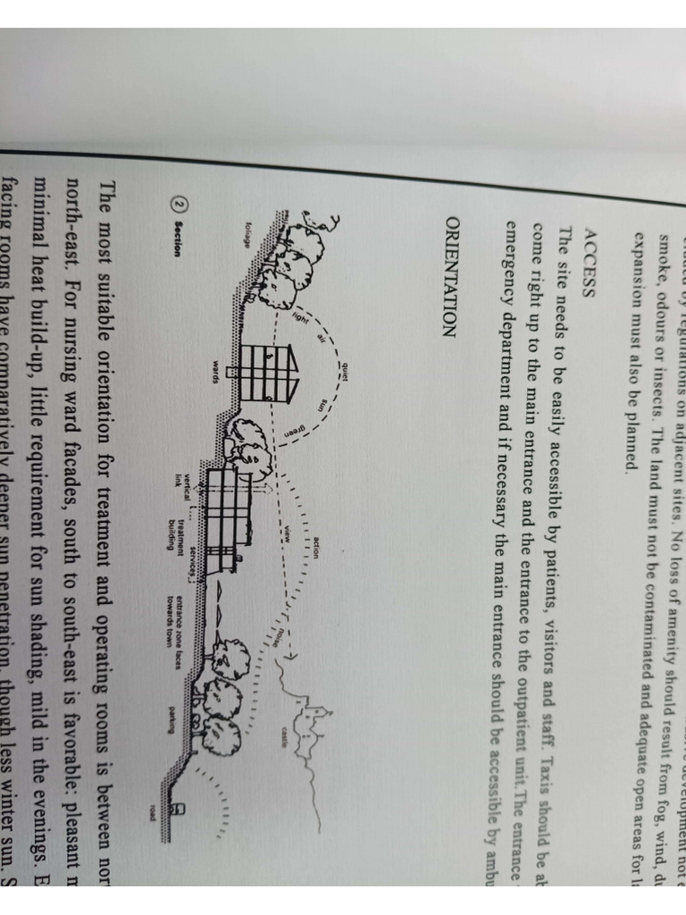 Black Book 1(Hospital) | PDF