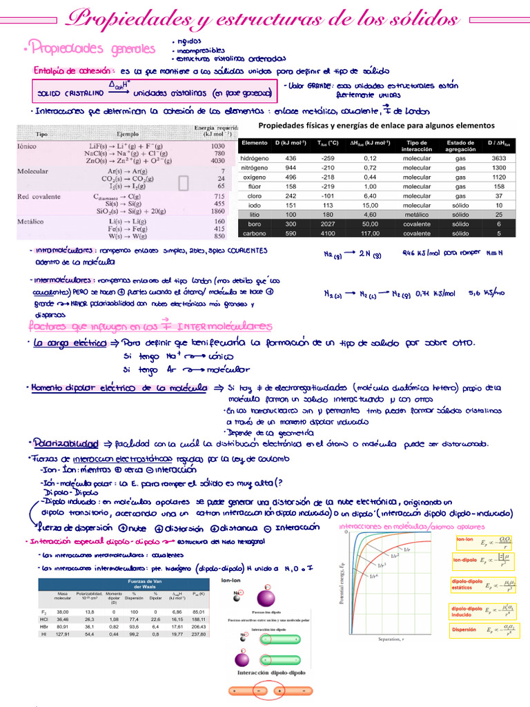 Prop. y Estructura Sólidos | PDF | Moléculas | Polaridad química