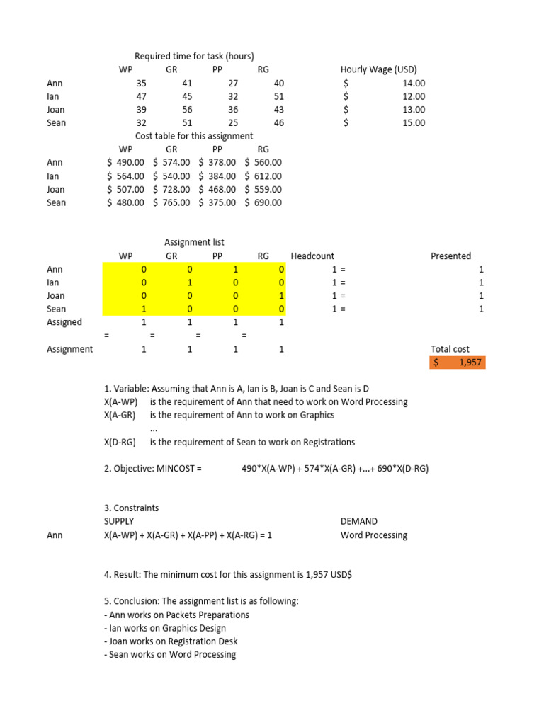 Cheat Sheet Modelling Ueh | PDF