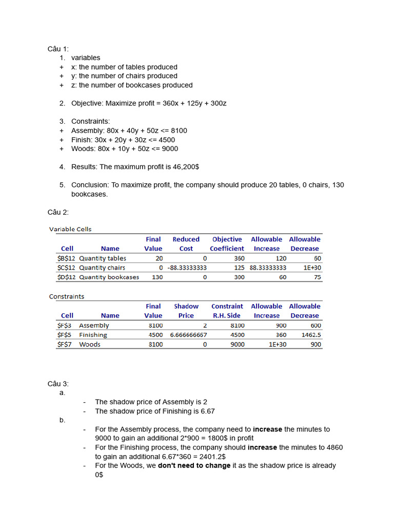 STICKLEY Modelling | PDF