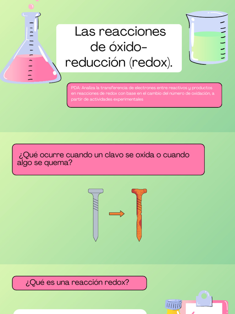 Presentación Física y Química moderno verde rosa | PDF | Redox | Agente oxidante