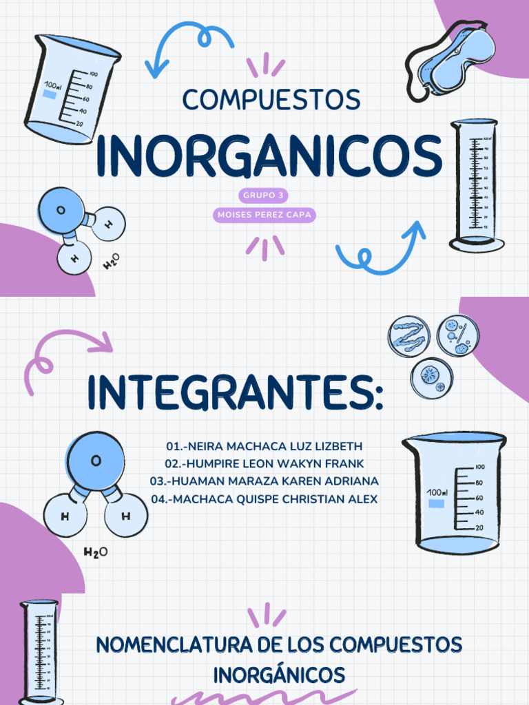 Compuestos Inorganicos - 20250506 - 034741 - 0000 | PDF | Ácido | Sal ...