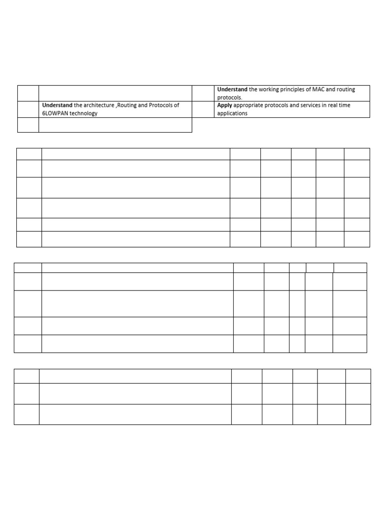 IntA2_question_paper_wsnd_cec365 | PDF | Wireless Ad Hoc Network | Wireless Networking