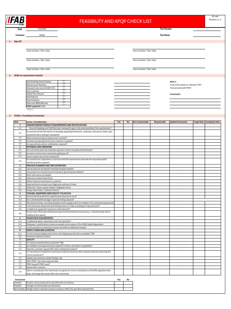 Feasibility and APQP Check list (draft) | PDF | Specification (Technical Standard)