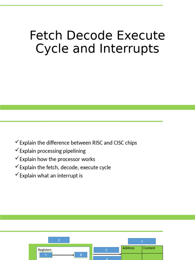 fetch-exectue-cycle | PDF | Central Processing Unit | Integrated Circuit