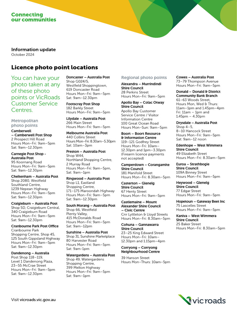 PhotoPointLocation Dec2024 | PDF