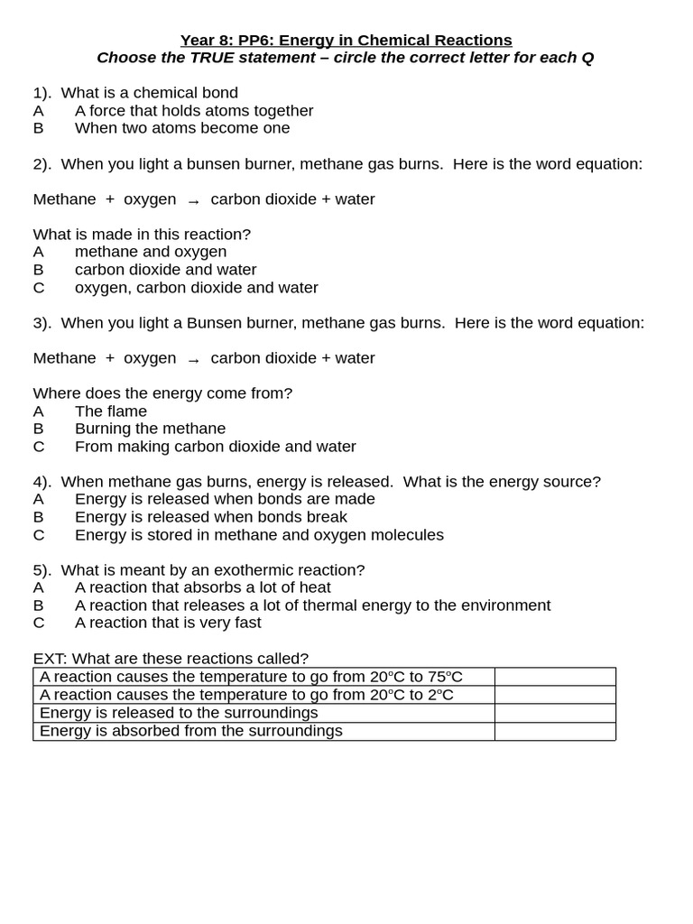 KS3 CHEM 9 PP6 Energy in Chemical Reactions H | PDF