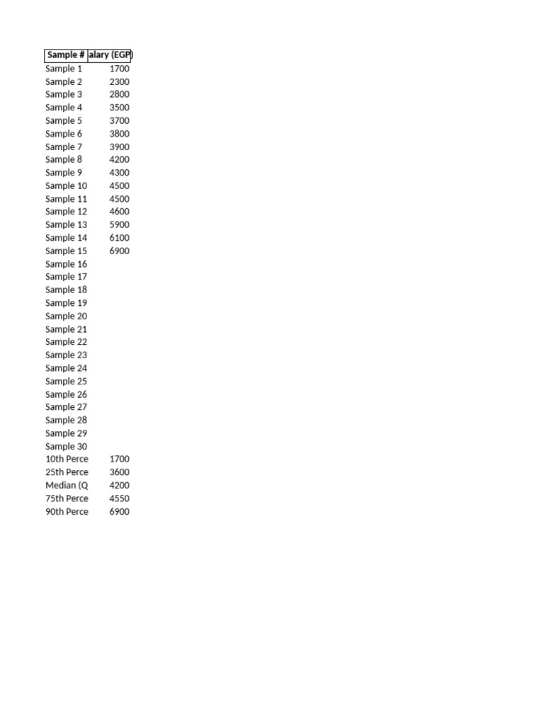Salary Survey 5 Quartile Model | PDF