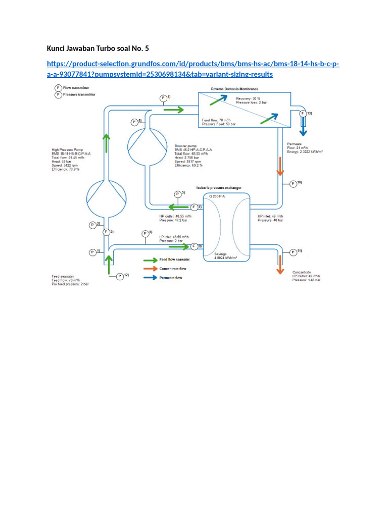 Kunci Jawaban Turbo Soal No 5 | PDF