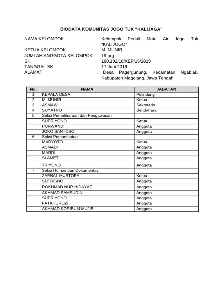 Contoh Praktek Baik Kegiatan Jogo Tuk Di Pagergunung Ngablak Magelang | PDF