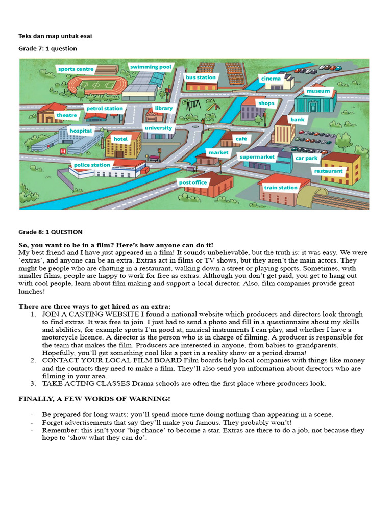Teks Dan Map Untuk Esai 9 Reg | PDF