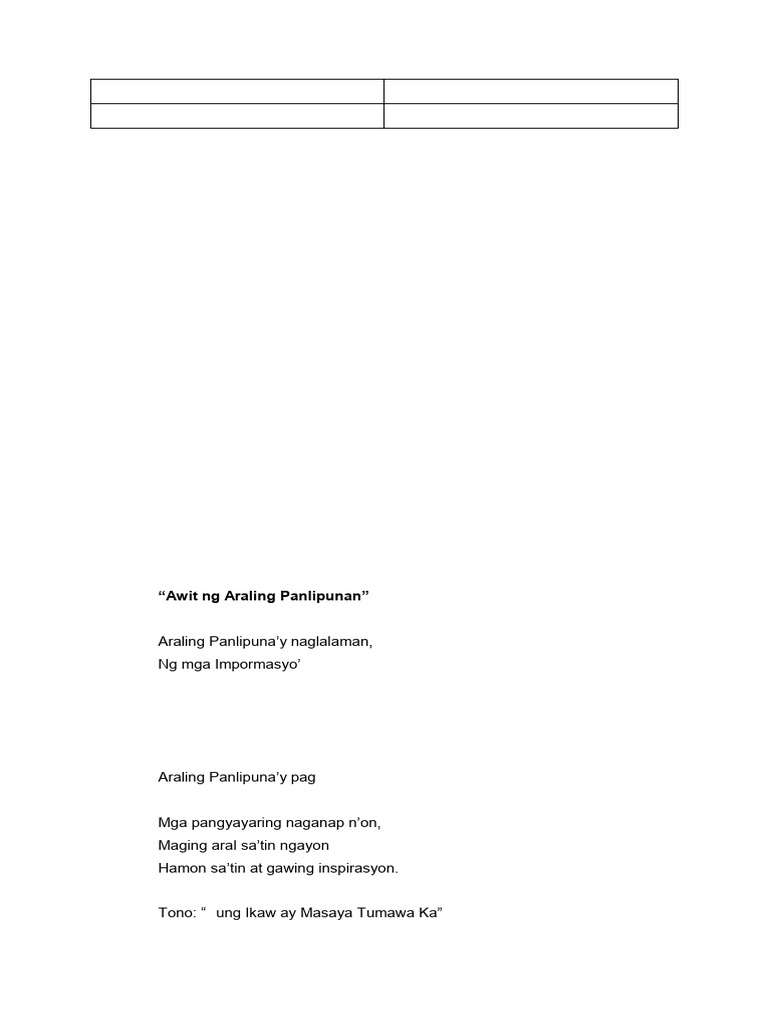 AP-4A's Semi Detailed Lesson Plan Sample | PDF