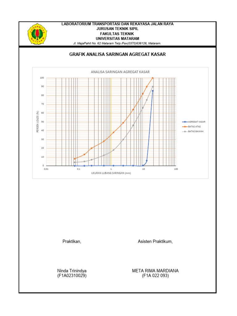 Grafik Bab 9 A. Halus | PDF