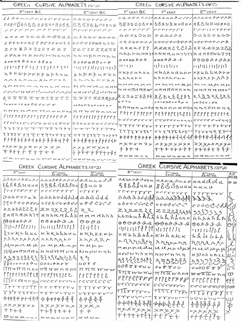 Greek Letters (1) | PDF