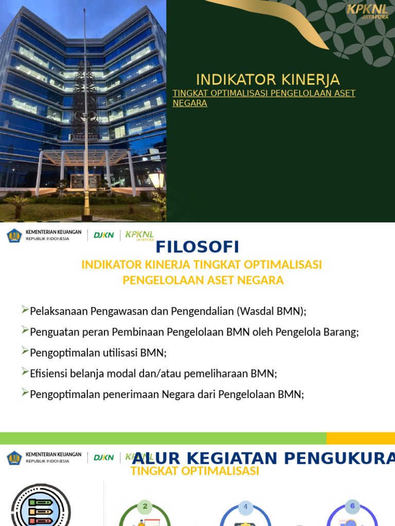 Optimalisasi Pengelolaan Aset Negara | PDF
