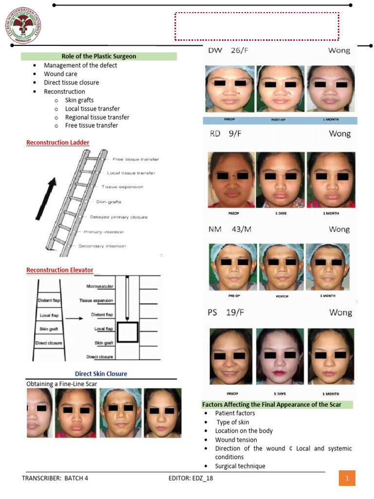 1.2 Role-Of-Plastic-Surgeon-1 | PDF | Surgical Suture | Plastic Surgery