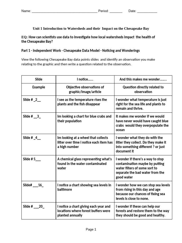 BioGT - U1 - Introduction To Watersheds and Their Impact On The ...