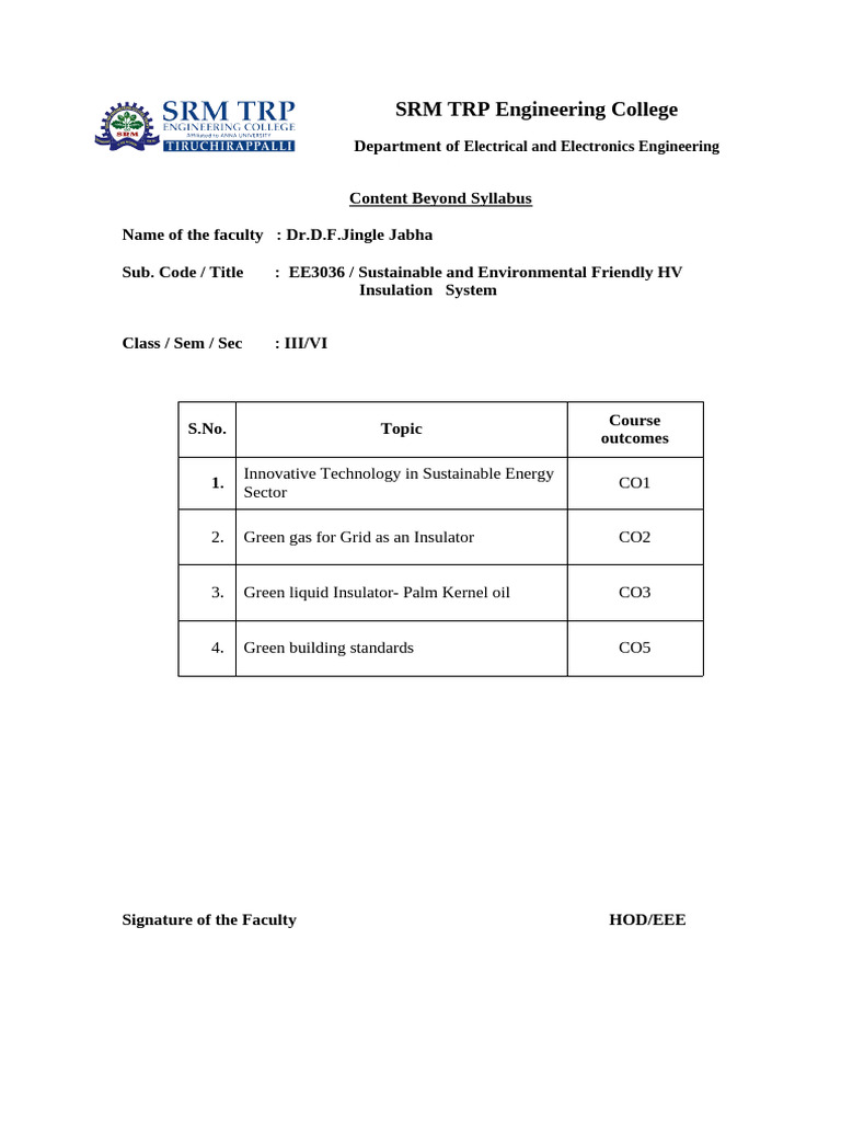 11c - Content Beyond Syllabus | PDF