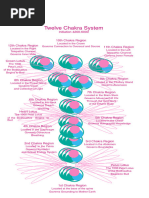 cafe astrology 2025 sidereal ephemeris | PDF | New Age Practices ...