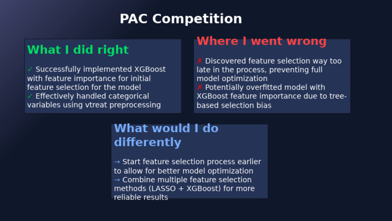 APAN 5200 Presentation | PDF