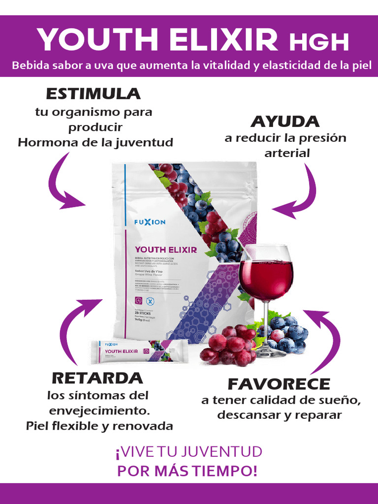 Youth Elixir | PDF | Inflamación | Antioxidante