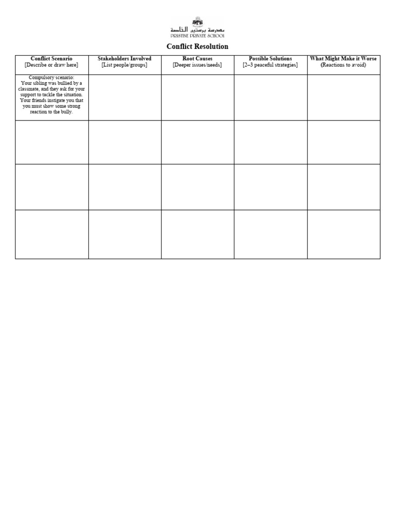 Conflict Resolution Graphic Organizer | PDF