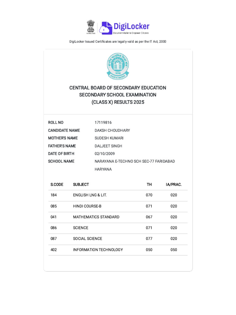 CBSE XTH 2025 Result | PDF