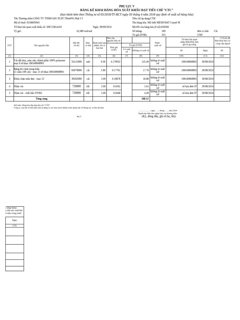 Phụ Lục v Bảng Kê Khai Hàng Hóa Xuất Khẩu Đạt Tiêu Chí Ctc | PDF