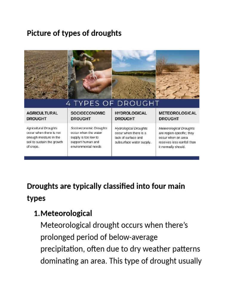 Types of Drought Explained | PDF