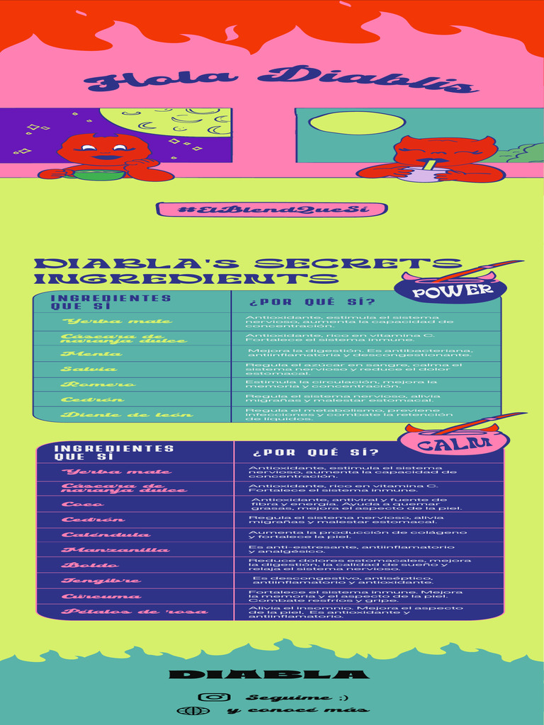 4b09e5c0 87fb 4132 8373 Bd13340cd9b6 Diabla LandingBlends Celu | PDF