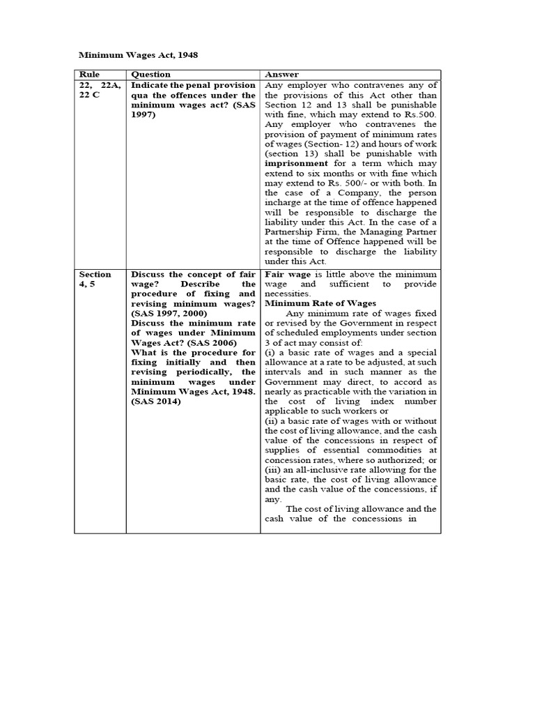 Minimum Wages Act 1948 Overview | PDF | Cost Of Living | Employment
