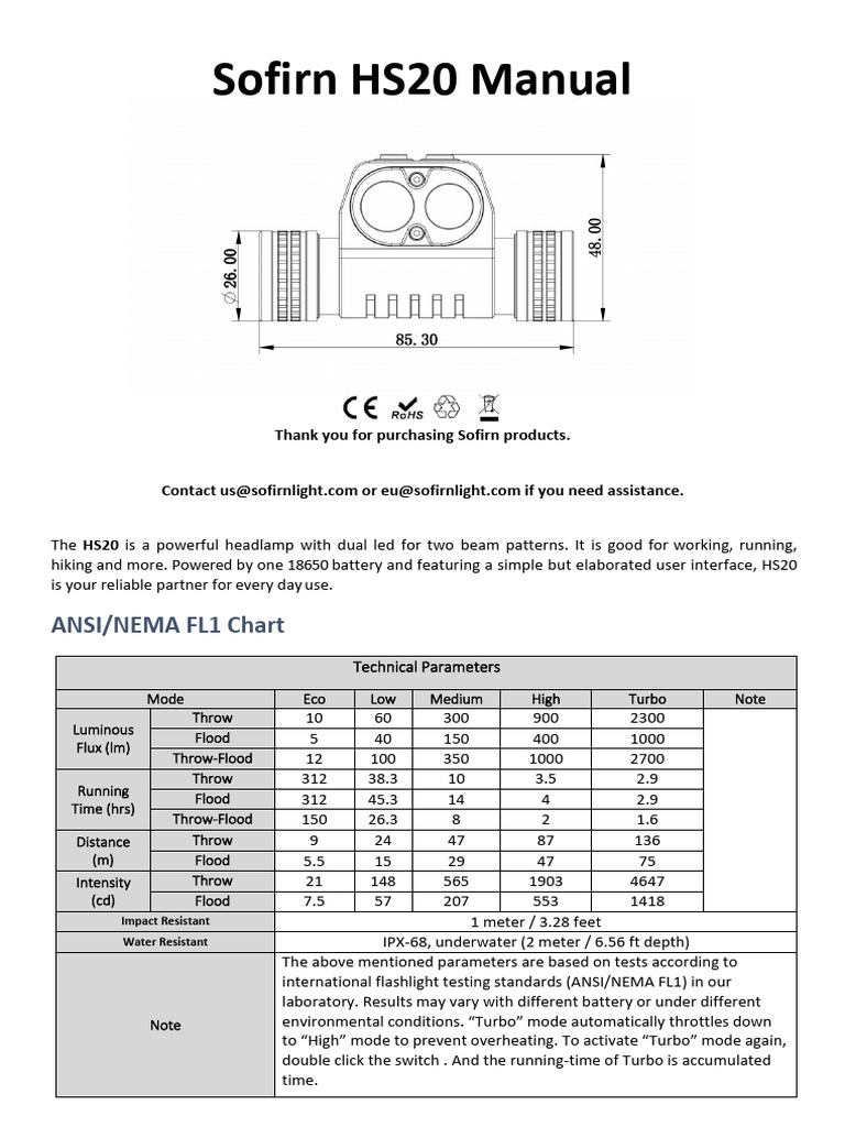 Sofirn HS20 Manual: Ansi/Nema Fl1 Chart | PDF | Rechargeable Battery ...