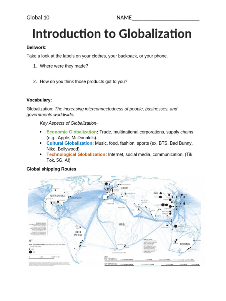 Introduction To Globalization Worksheet - Revised | PDF