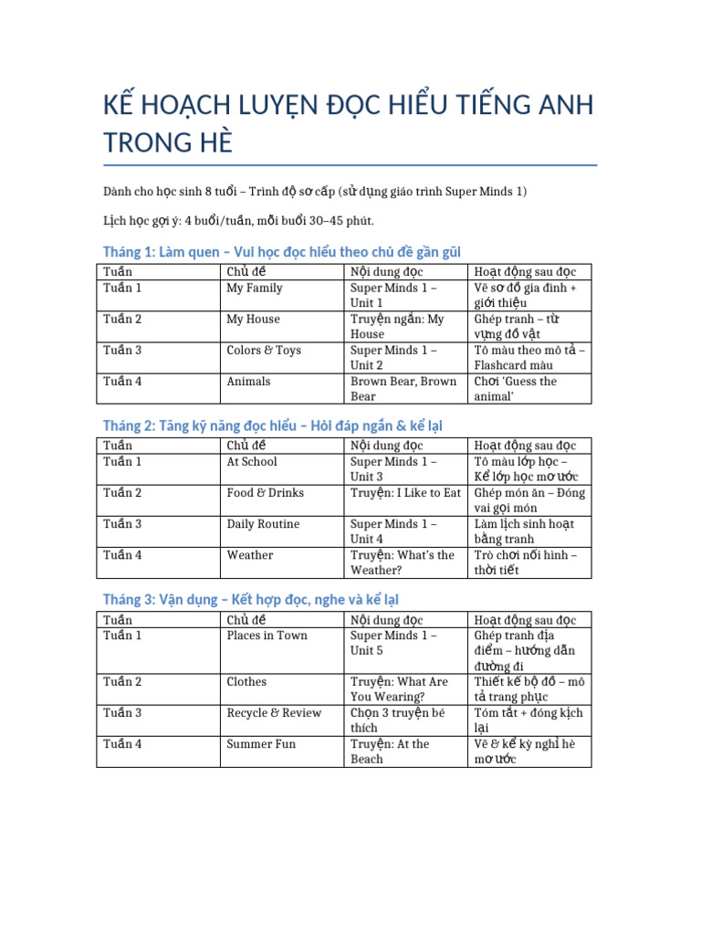 KeHoachDocHieuTiengAnh 3thang He BoSung | PDF
