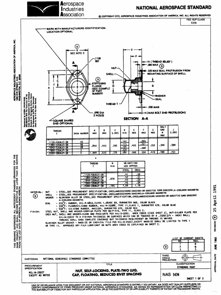 NAS1474 NationalAerospaceStandard | PDF
