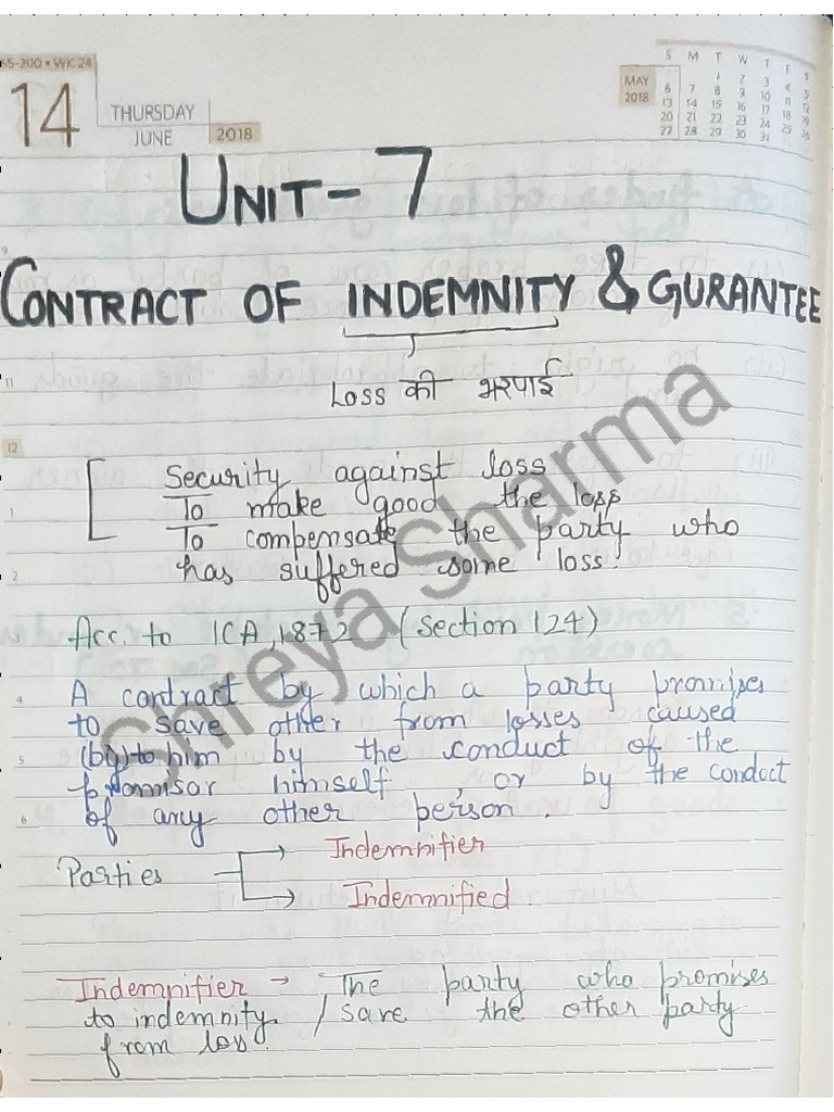 ICA Unit 7 (Shreya Sharma) CA Foundation | PDF
