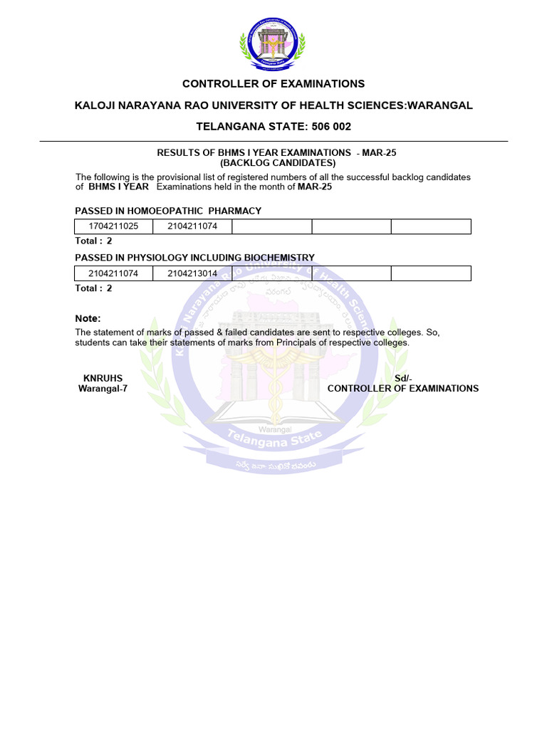 BHMS 1st Year Results - March 2025 | PDF
