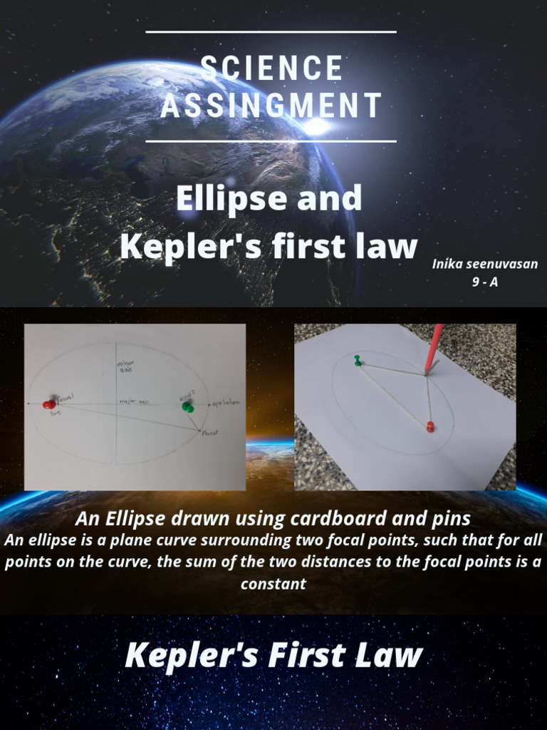 Physics Assingment (Inika Seenuvasan 9 - A) | PDF