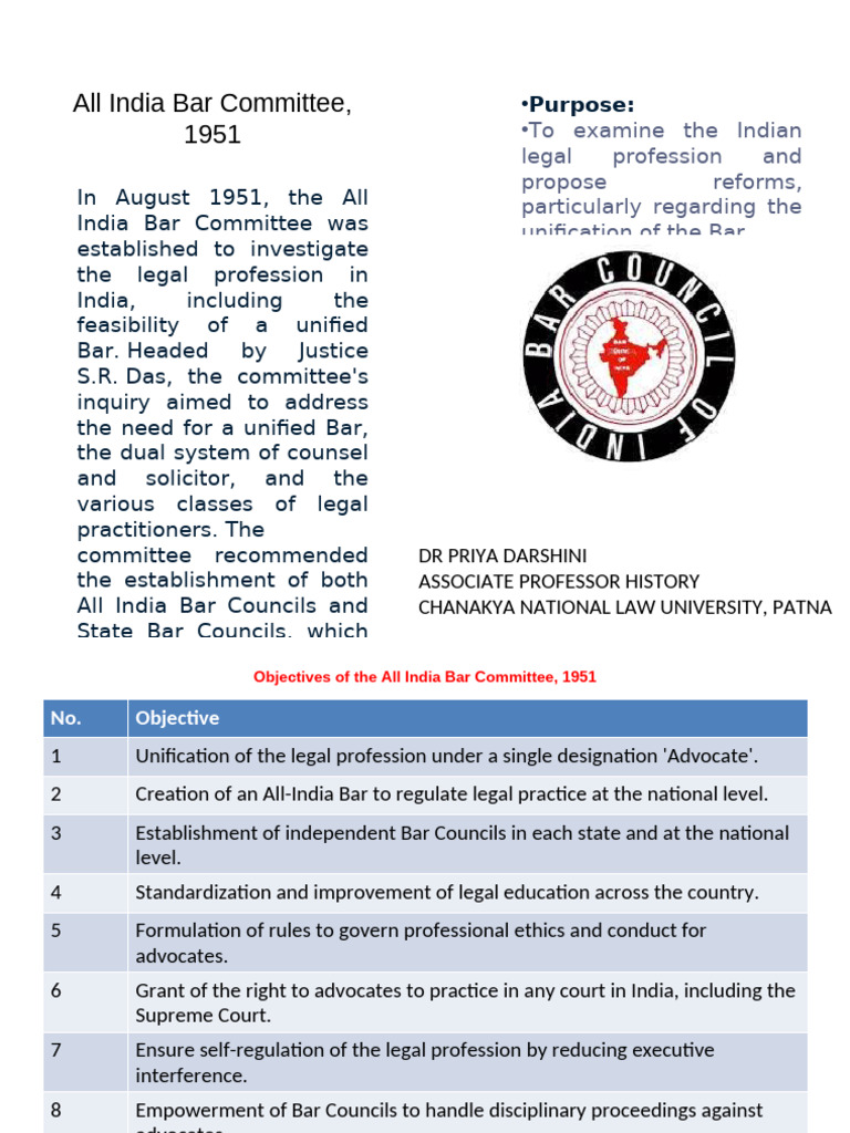All India Bar Committee 1951 Overview | PDF | Advocate | Lawyer